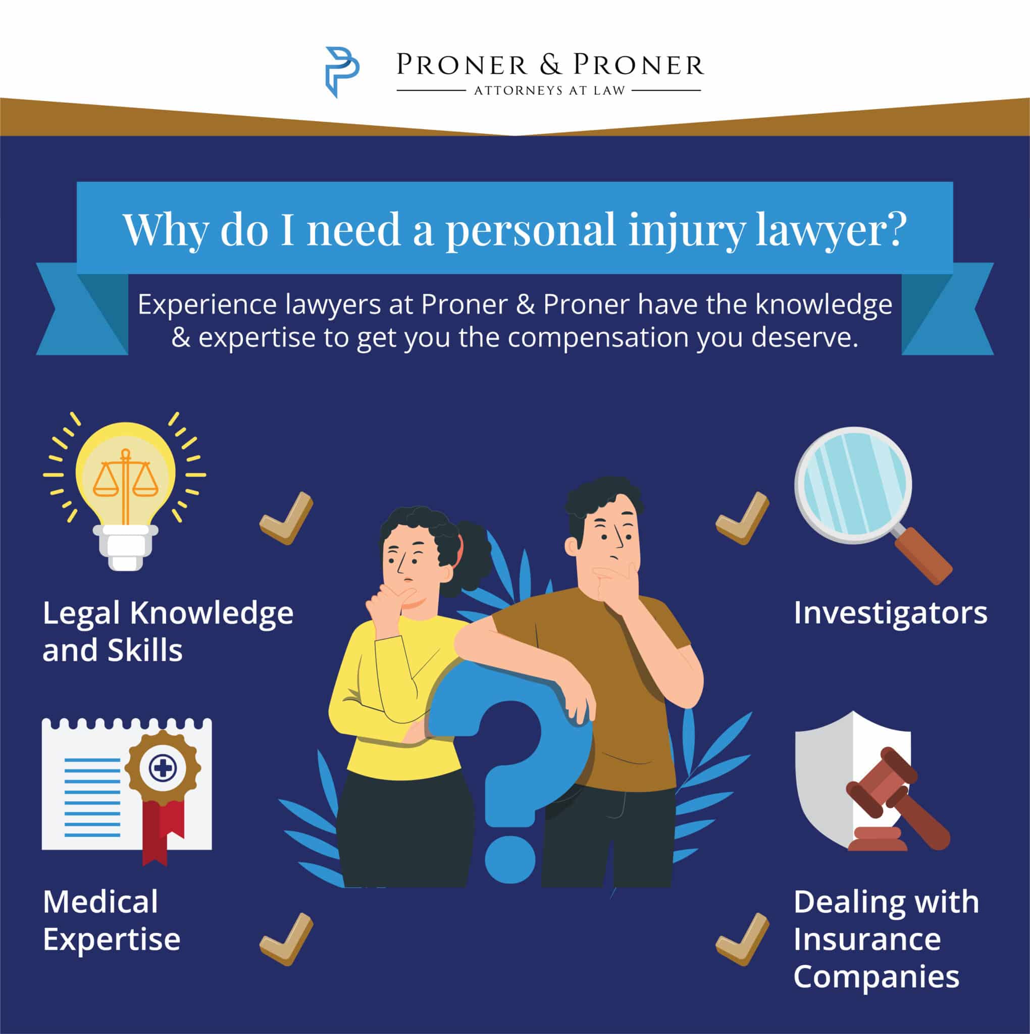 When to Hire a Personal Injury Lawyer - Blog | Proner & Proner